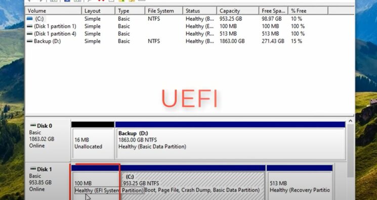 CSM Vs. UEFI 2024- All The Differences Clarified Briefly - Alt Gov