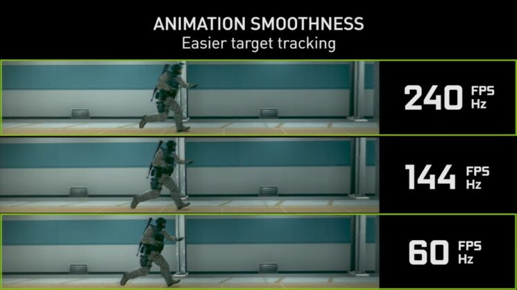 Does CPU Affect FPS - The Gamer’s Experience