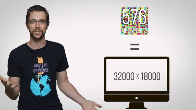 How Many Megapixels Is 4K - The Advanced Guide